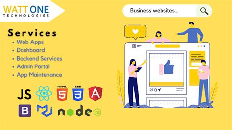 Develop And Design Responsive Web Applications And Dashboard By Wattonetech Fiverr