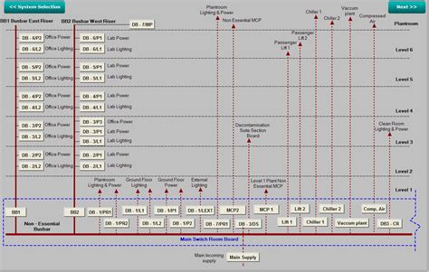 Bms Screenshots User Interface