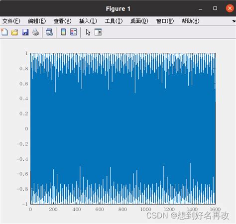 Sar成像 Bp后向投影算法及gpu加速后向投影算法实例 Csdn博客 Sar成像 Bp后向投影算法及gpu加速后向投影算法实例 Csdn博客