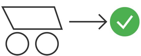 Streamlining Your E Commerce Checkout Process Boosting Conversions And Customer Satisfaction