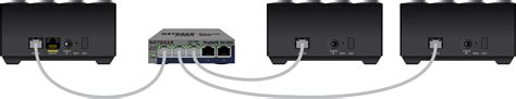 What Is Ethernet Backhaul And How Do I Set It Up On My Nighthawk Mesh Products NETGEAR Support