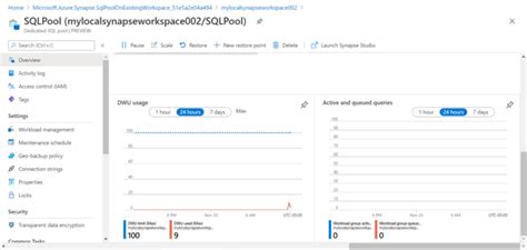 Dedicated Sql Pools In Azure Synapse Analytics