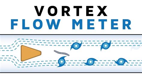 Vortex Flow Meter Working Principle Crissy Vann