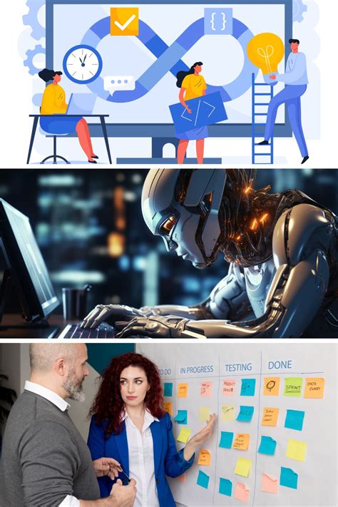 B S Sathyamoorthy Sathya On Linkedin Agiletesting Generativeai Testautomation Aiintesting