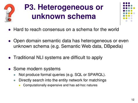 Ppt Schema Free Querying Of Semantic Data Powerpoint Presentation Free Download Id3371456