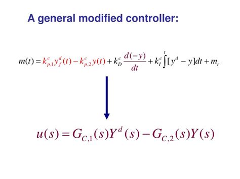 Ppt Pid Controller Algorithms Powerpoint Presentation Free Download Id4525995
