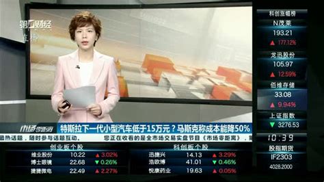 特斯拉下一代小型汽车低于15万元？马斯克称成本能降50