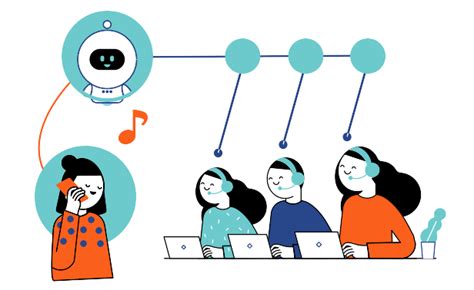 Call Queuing Software For Contact Centers Selmo Pro