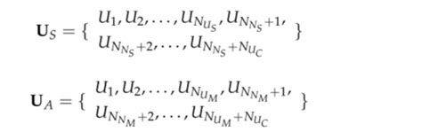 基于自适应遗传算法的异构多无人机协同任务分配cmtap模型 Csdn博客