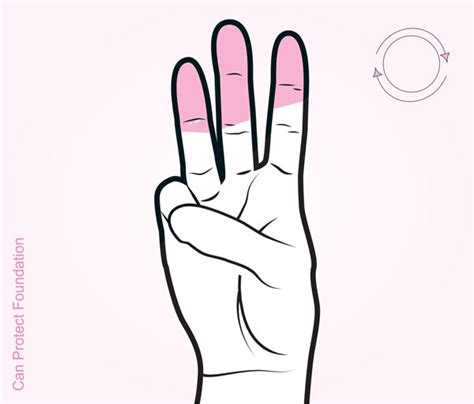 Breast Self Exam Your Comprehensive Guide To Breast Health Can