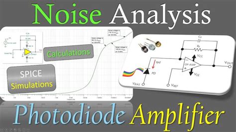 Noise Analysis Photodiode Transimpedance Amplifier 🌟 Calculations And… Mehmet Can