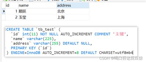 Mysql 字段的默认值 Mysql 字段默认值 Csdn博客