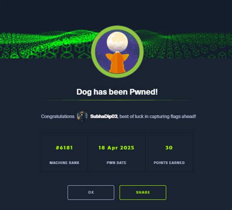 Pwned Hackthebox Htb Ctfchallenge Cybersecurity Ethicalhacking