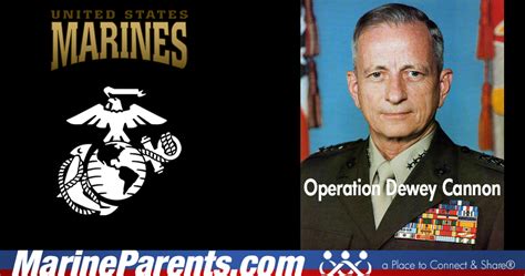 Usmc Training Plan Template