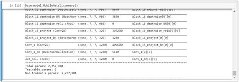 How To Use Transfer Learning In Tensorflow By Chetan Kuckian