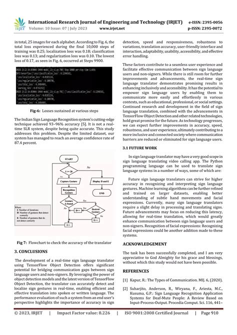 Real Time Sign Language Translation Using Tensor Flow Object Detection