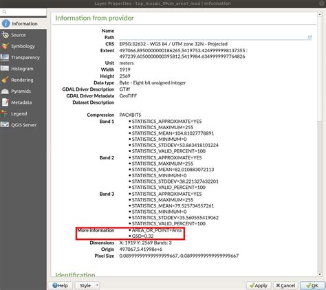 Python Update Geotiff Metadata With Rasterio Geographic Information