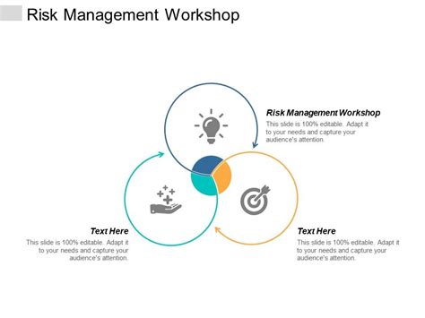 Risk Management Workshop Ppt PowerPoint Presentation Professional Inspirati