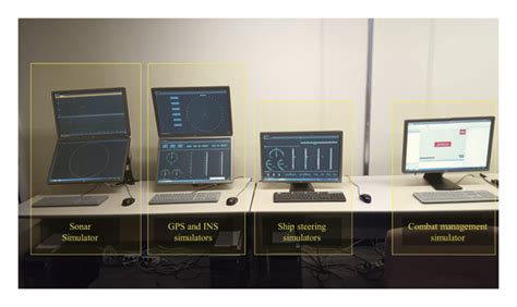 Simulation Architecture Of Combat Management Simulator Download