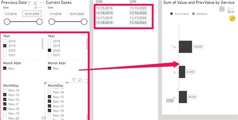 solved bug or pilot error when slicer with between dat