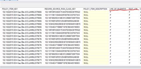 Solved Not Sure Why Nvarchar Value In Coming Null After Q Qlik Community 1573578