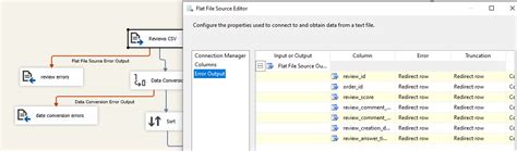 Ssis Average Transformation For Duplicate Entries Stack Overflow