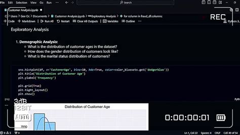 Learn Pandas Data Analysis With Python In Pidgin Godst Olomu