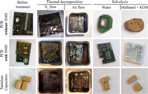Oxidized Tantalum Capacitor