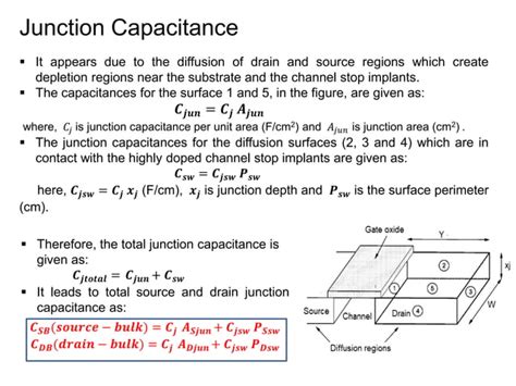 Rc Delay Modelling In Vlsi PPTX