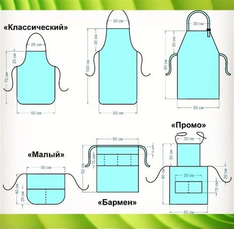 Pin By Zhaziro4ka On Организованная кухня идеи по оформлению Apron Sewing Pattern Sewing