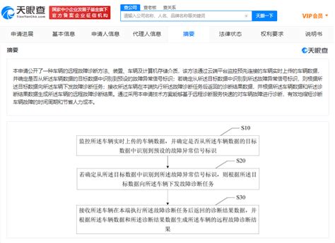 吉利新专利可远程诊断车辆故障 盖世汽车资讯