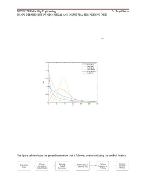 Chapter 4 Weibull Analysis In Excelstudents2025 Pdf Reliability