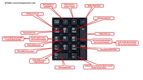 Qttabbar Updates Page 9 Windows 10 Forums