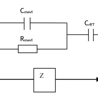 The Model Of The Equivalent Electrical Circuit Download Scientific Diagram