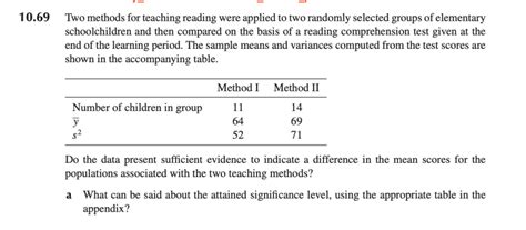 Solved Two Methods For Teaching Reading Were Applied To Two