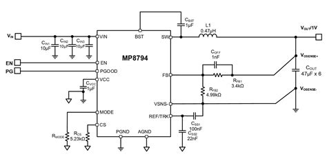 Mp8796 16v 30a Scalable Configurable Frequency Synchronous Step Down Converter With