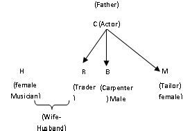 Fidelity Reasoning Questions Reasoning Test For Fidelity