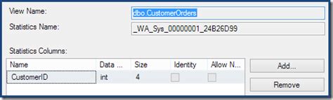 Indexed Views And Statistics