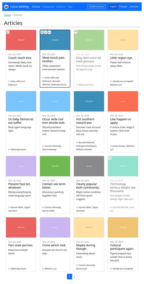 Django Blog Lotusv094