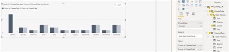 Solved Clustered Column Chart For Count Of Dates Visualiz Microsoft Fabric Community