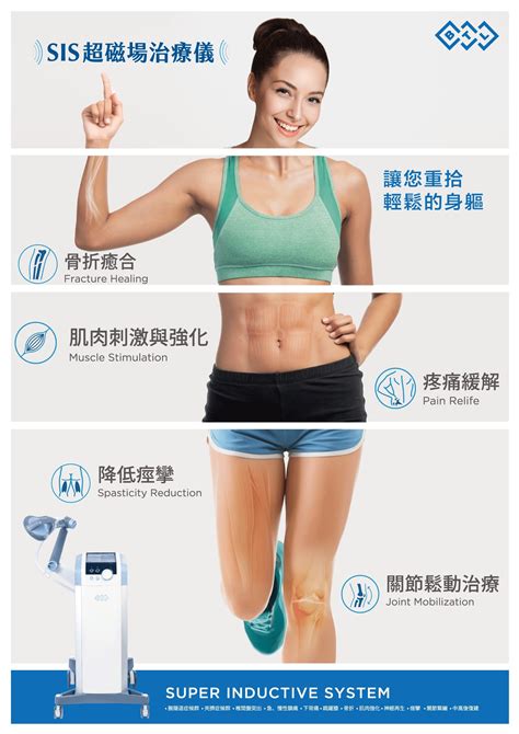 SIS超磁場治療儀 紫陽復健科診所