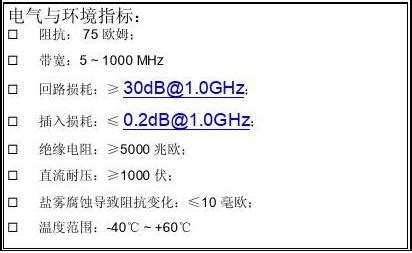 Amphenol宽带同轴电缆接头标准 doc word文档在线阅读与下载 无忧文档