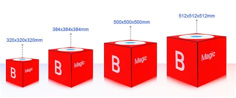 Cube LED Display Video Wall Screen HSCLED