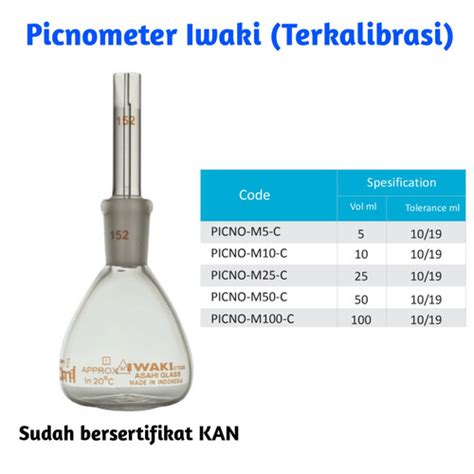 Jual Picnometer 5ml 10ml 25ml 50ml 100ml Iwaki Original 5 Ml Kota