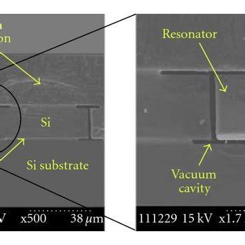Example Of An MEMS Resonator Download Scientific Diagram