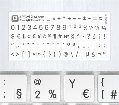 Pictures From Keyboard Characters
