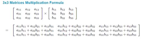 Solved Please Make Codes For 3x3 Matrix Multiplication Using