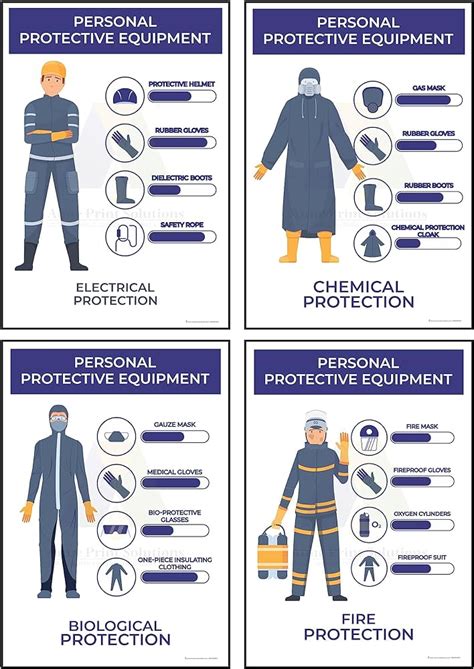 Nurse Equipment List