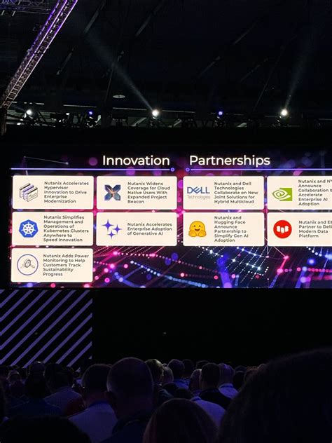 Julian Moffett On Linkedin Edb