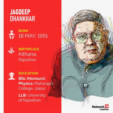 Vice President Jagdeep Dhankar Resigns A Look At His Career Highlights Gfx